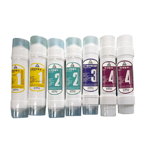 Waters Biomax Purifier